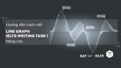 Từ vựng - ngữ pháp IELTS